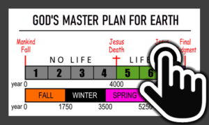 The Salvation Equation | 10 Love Commandments