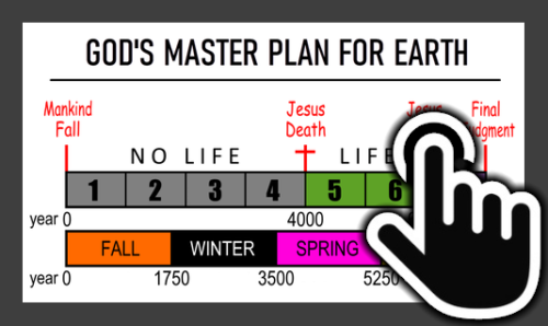 The Salvation Equation | 10 Love Commandments